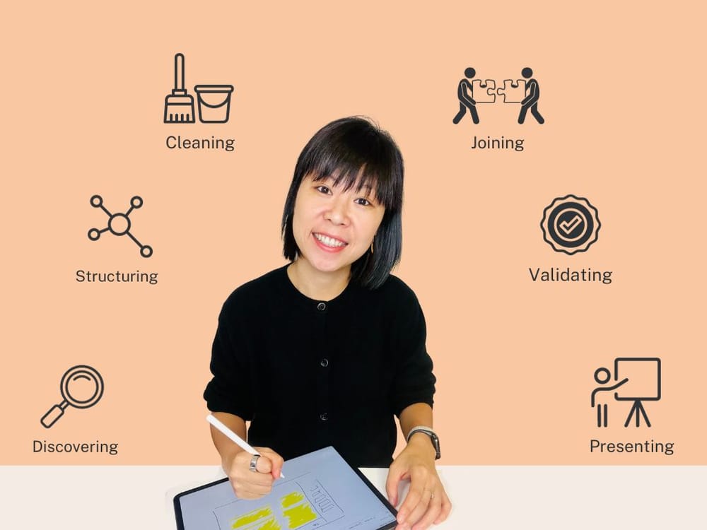 Exploratory Data Analysis (EDA) as a Framework to Improve Learning Exploratory Data Analysis (EDA) as a Framework to Improve Learning