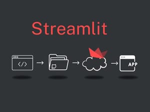 What is Streamlit?